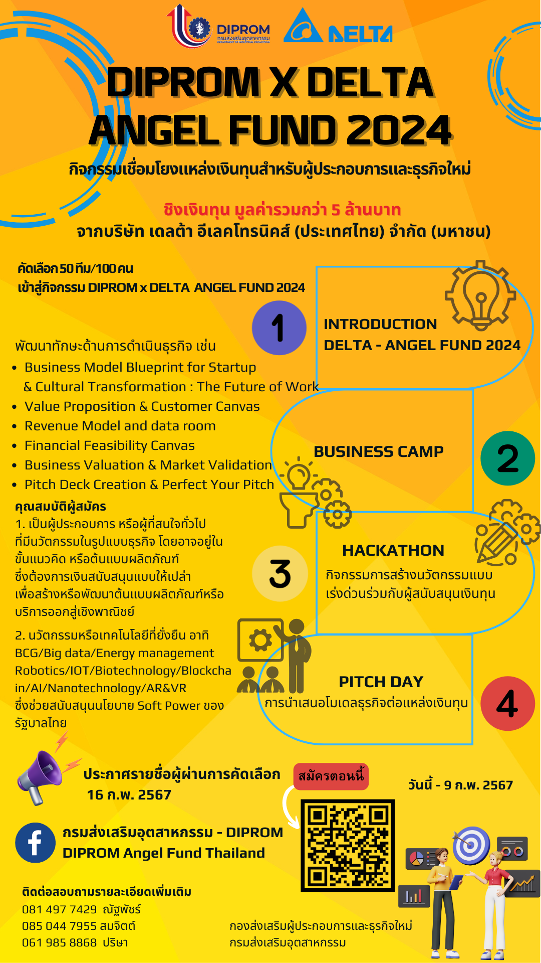 ขอเชิญเข้าร่วมกิจกรรม Open House : DIPROM X DELTA ANGEL FUND 2024